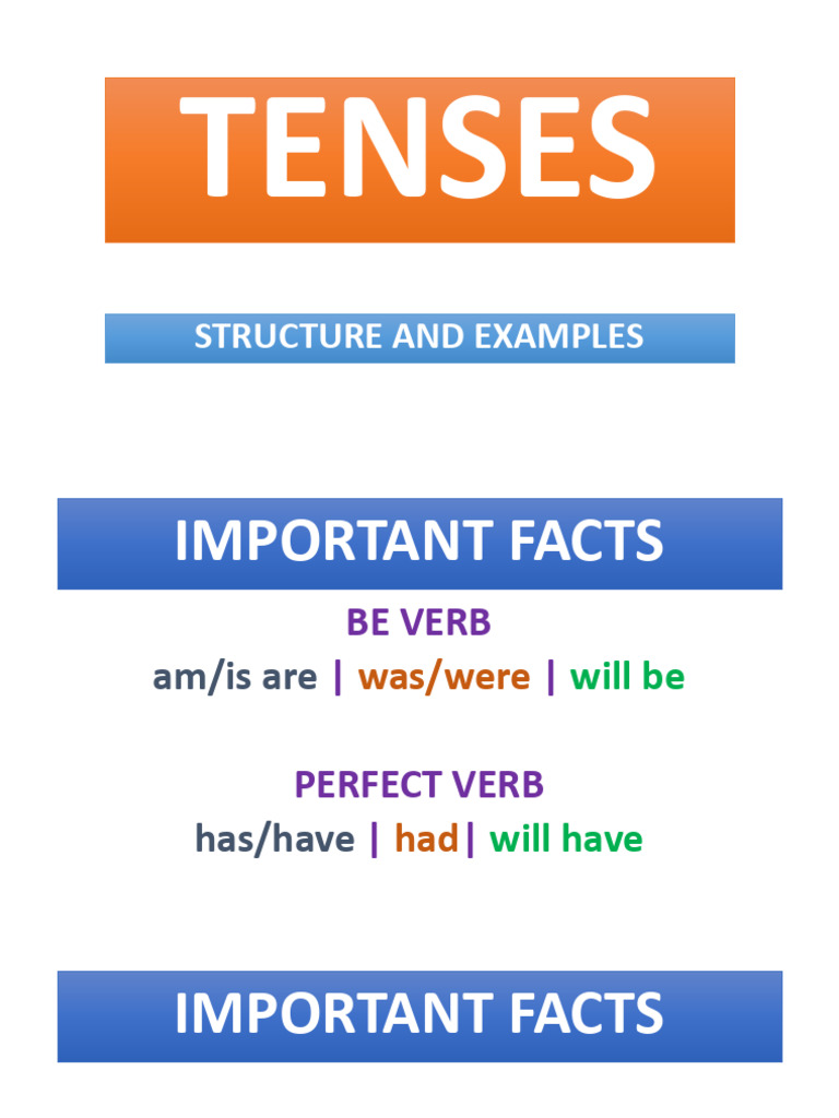English Tenses: Structure & Examples | PDF | Verb | Perfect (Grammar)