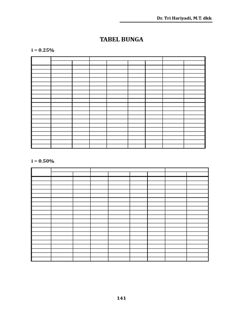 Tabel Bunga | PDF