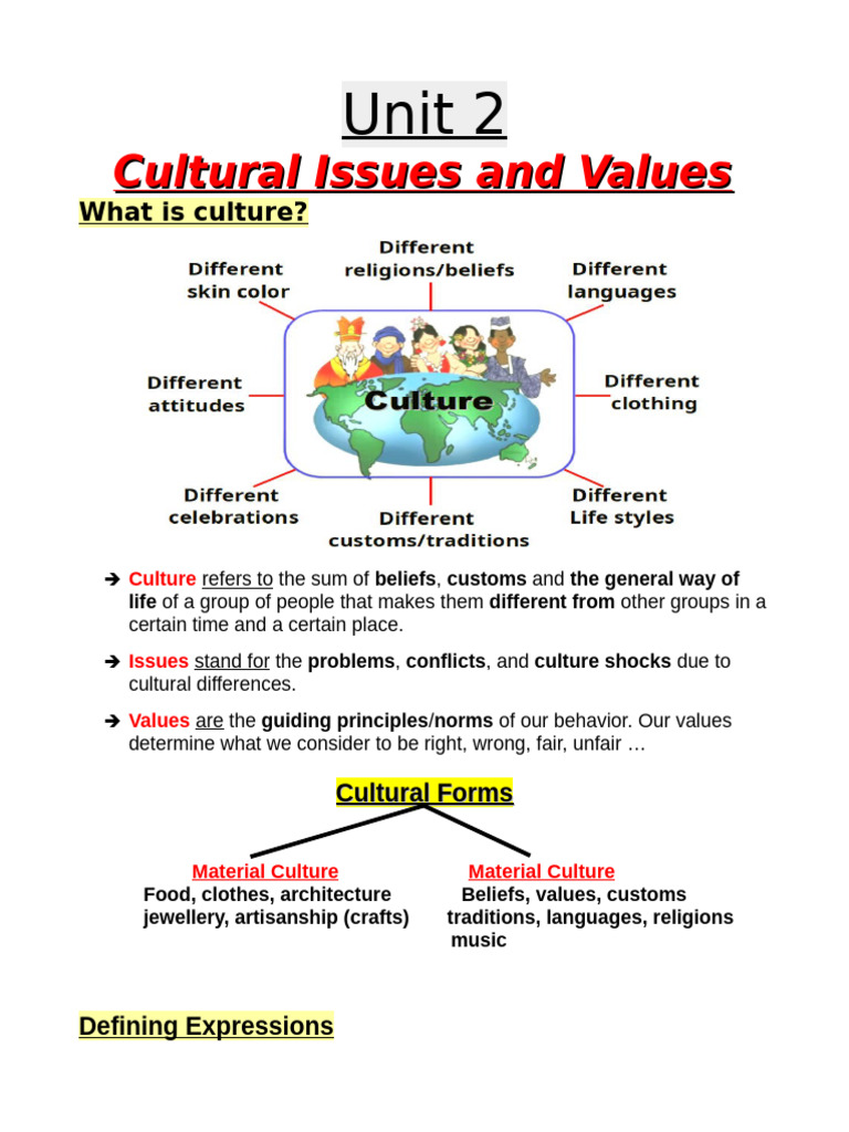 Understanding Cultural Issues and Values | PDF | Value (Ethics) | Altruism