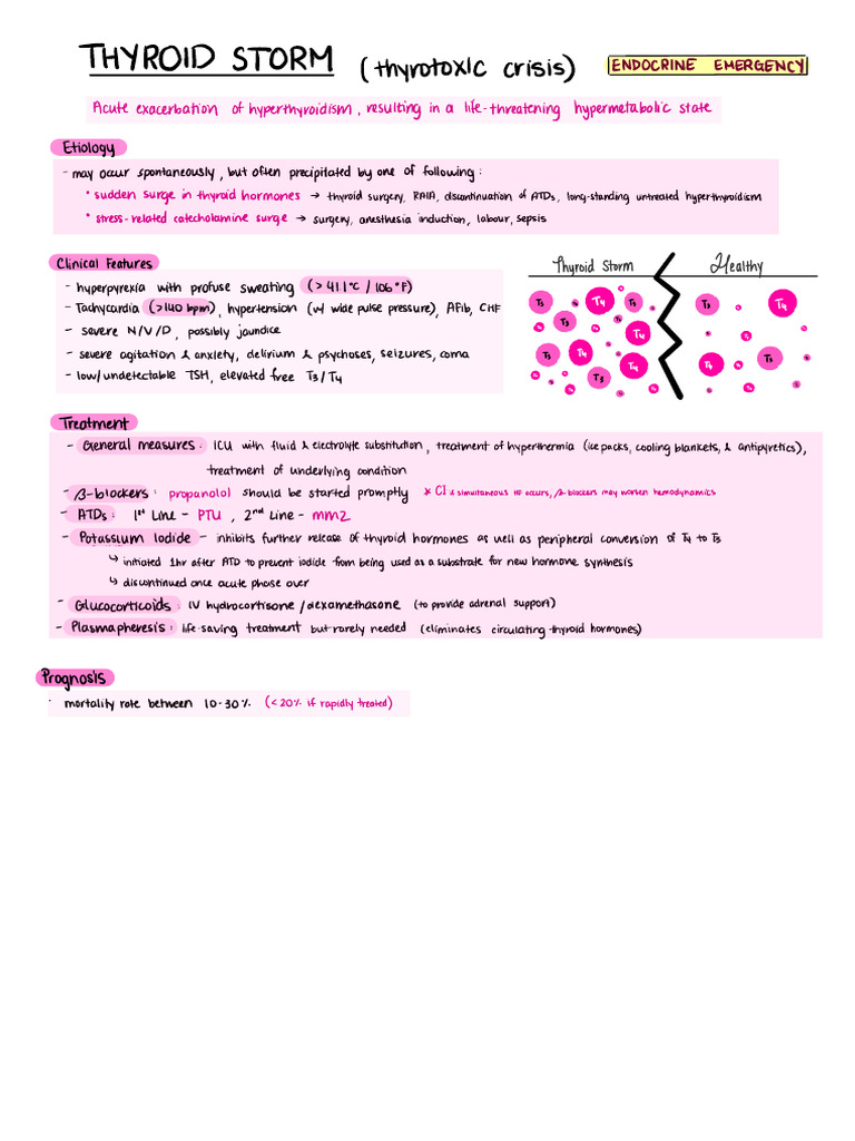 Thyroid Storm: Causes, Symptoms, and Treatment | PDF | Hypothyroidism ...