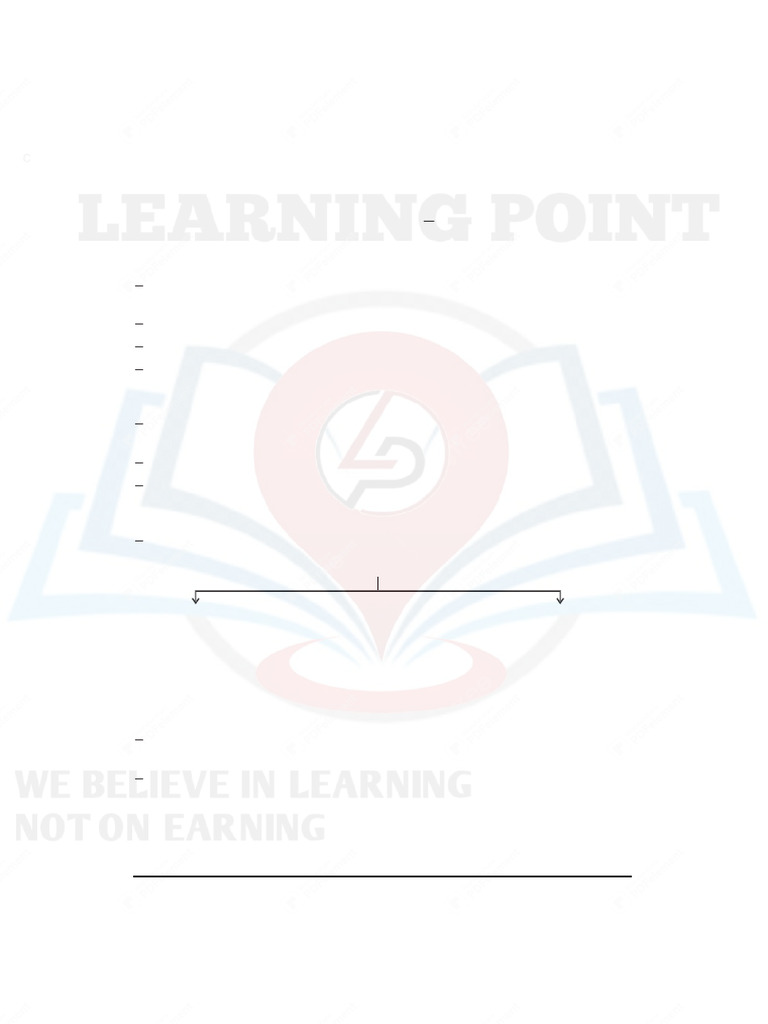 Gr10 Science - How Do Organisms Reproduce Tution | PDF | Flowers | Uterus