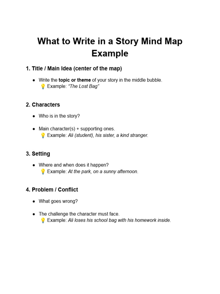 Story Mind Map Guide | PDF