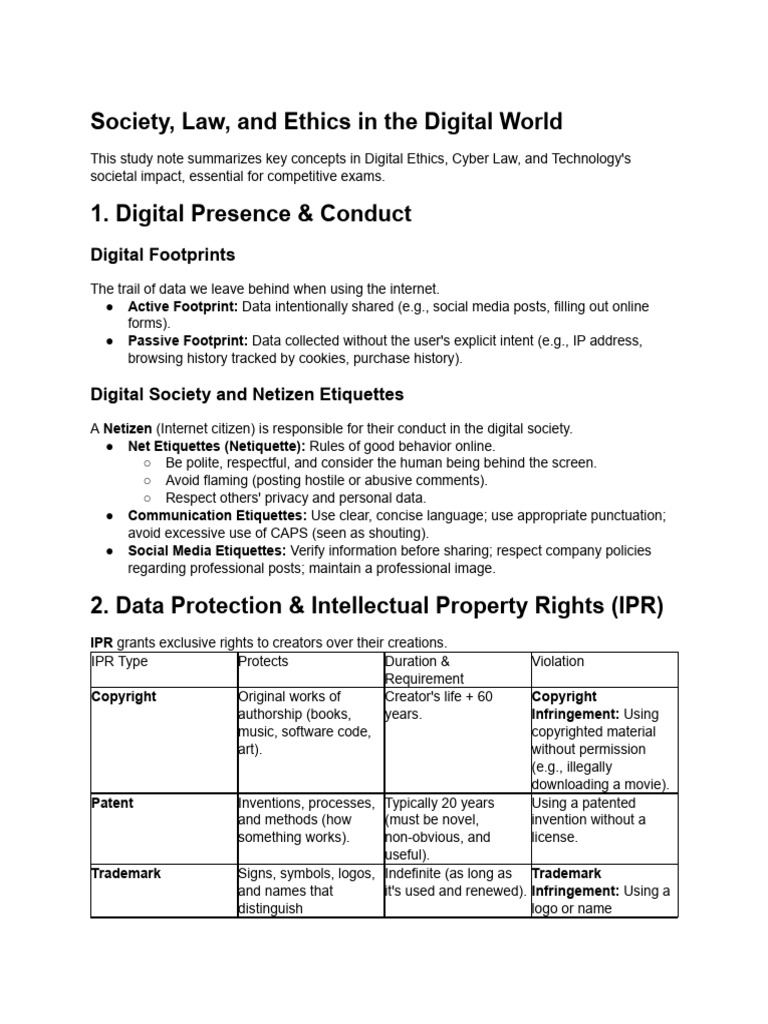 Society, Law and Ethics - Digital Footprints - D... | PDF | Malware ...