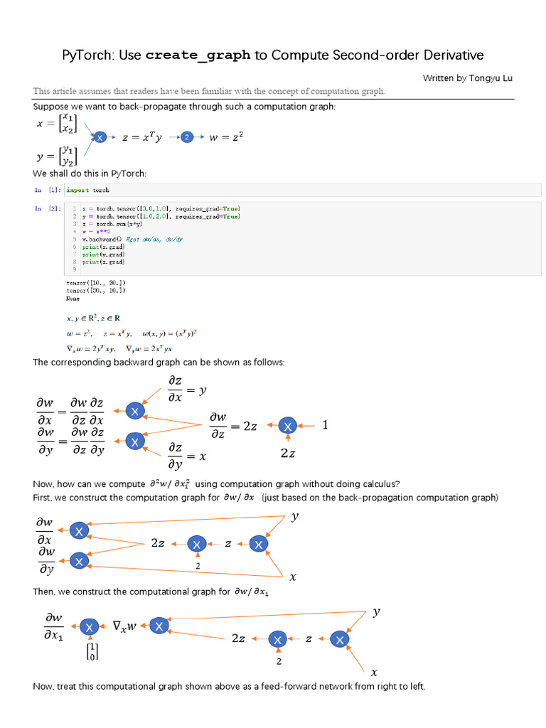 Use Create - Graph To Compute Second-Order Derivative | PDF ...