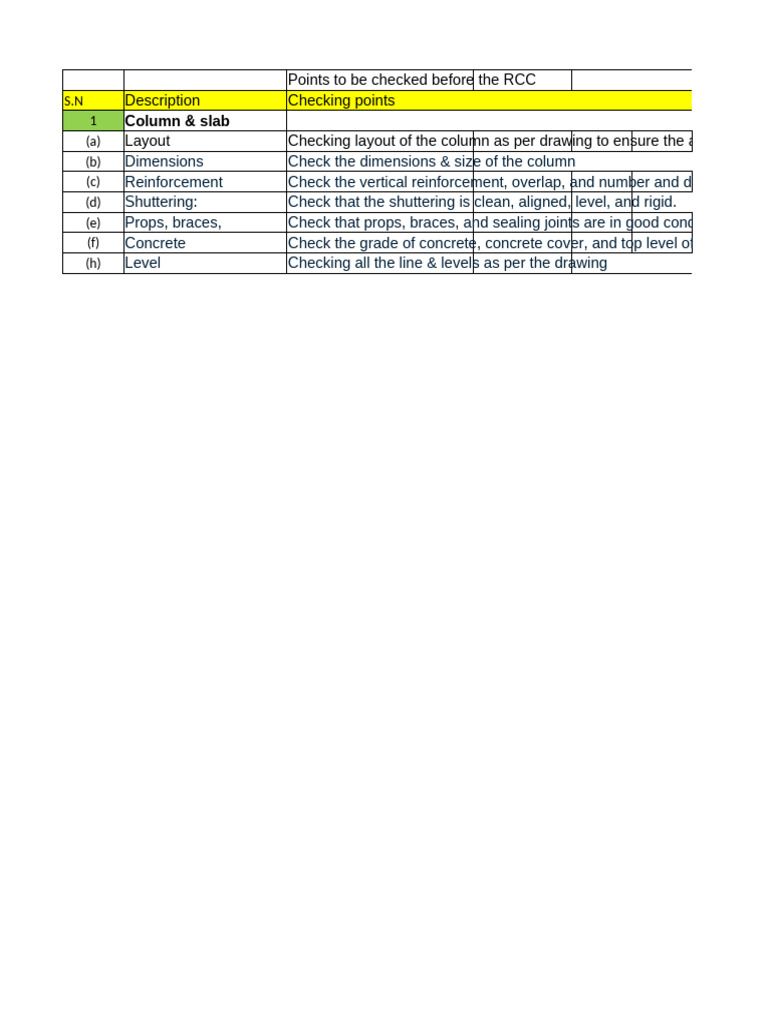 RCC Pre-Pour Checklist Guide | PDF