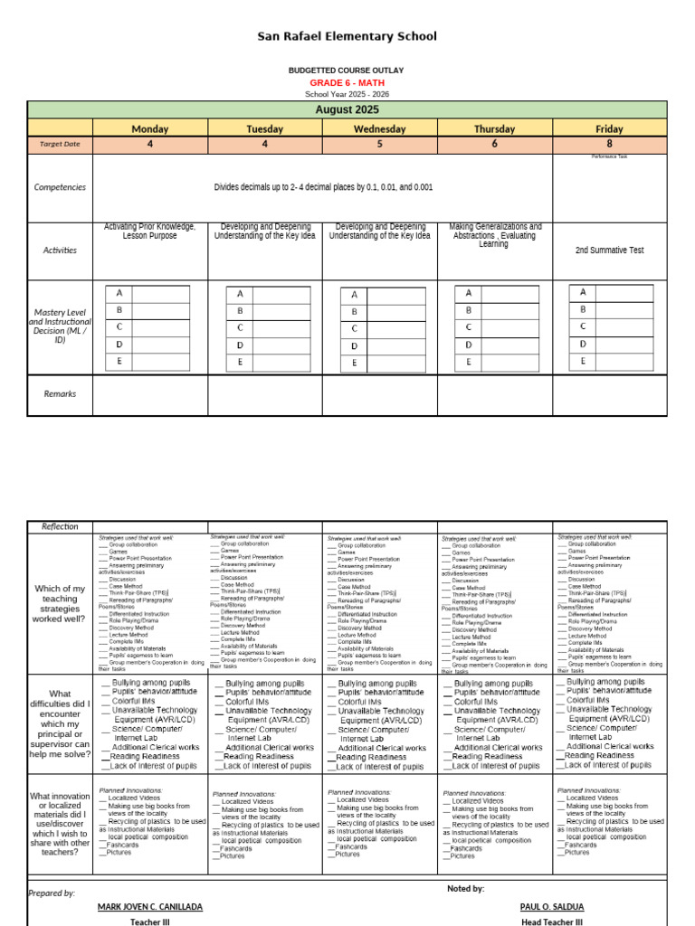 Grade 6 Math Course Budget 2025-2026 | PDF