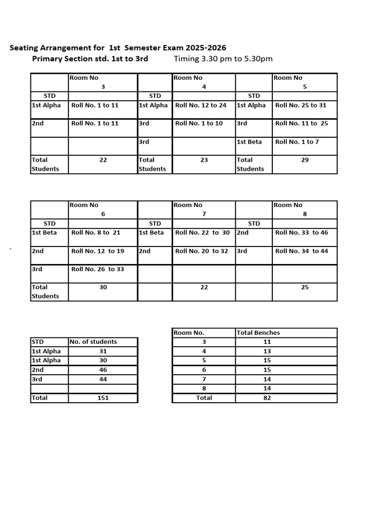 1st Semester Seating Arrangement Std 1st to 3rd 2025-26 | PDF