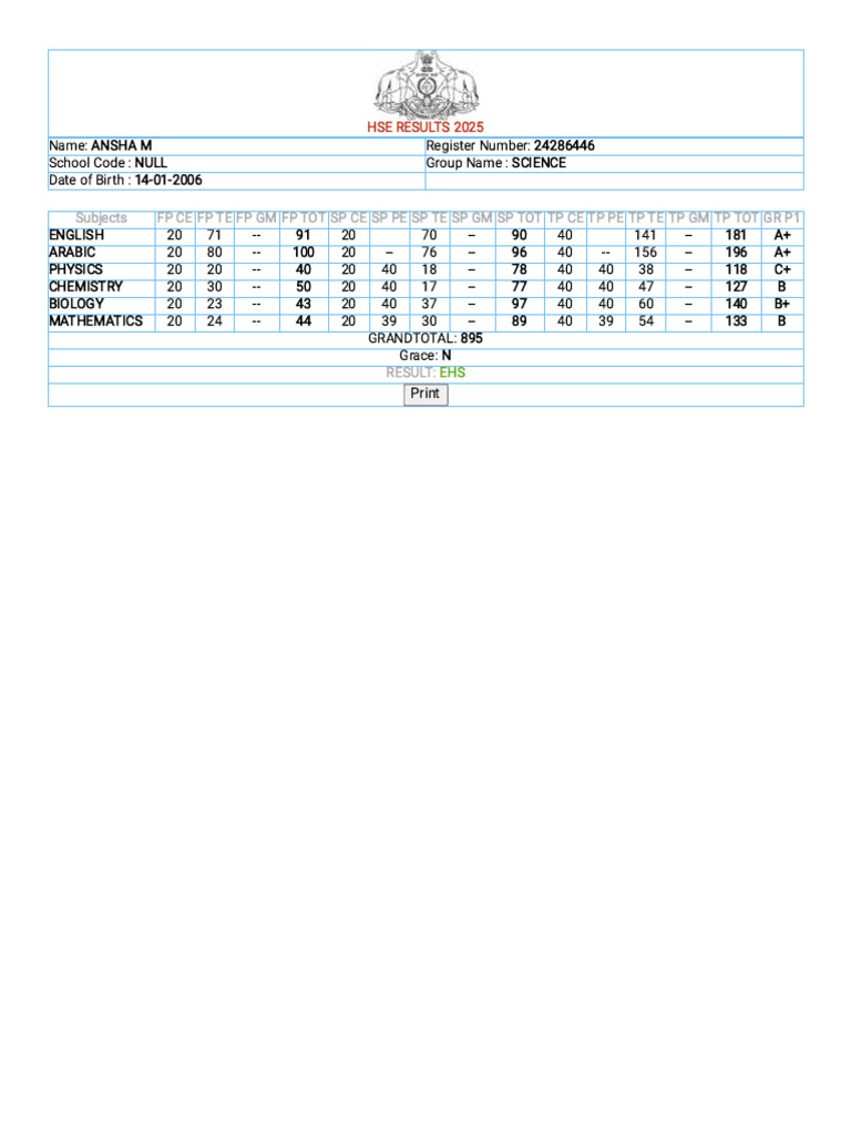 Hse _ Vhse Results 2025 | PDF