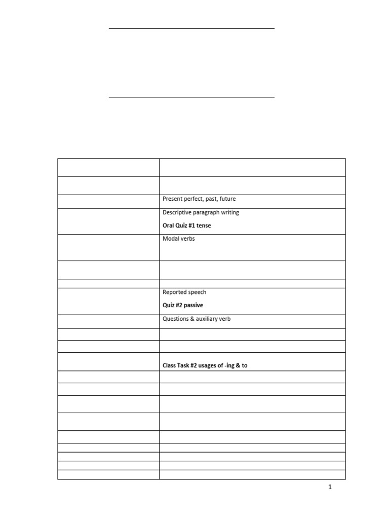 Fundamental English Course Outline | PDF | Verb | English Language
