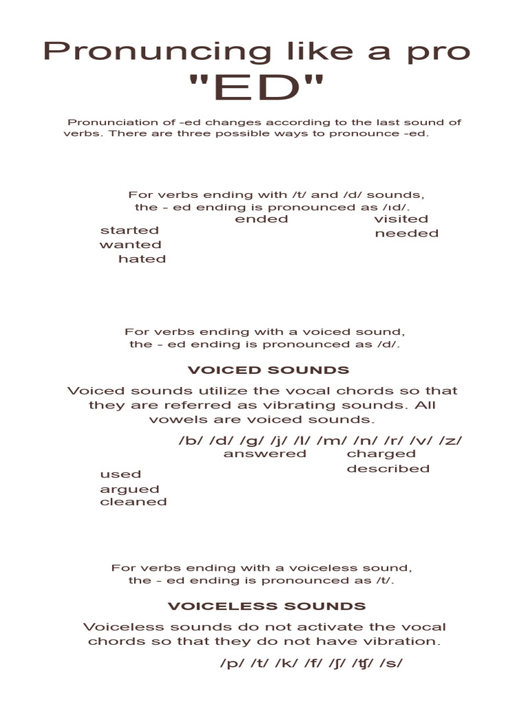 Pronouncing Ed | PDF