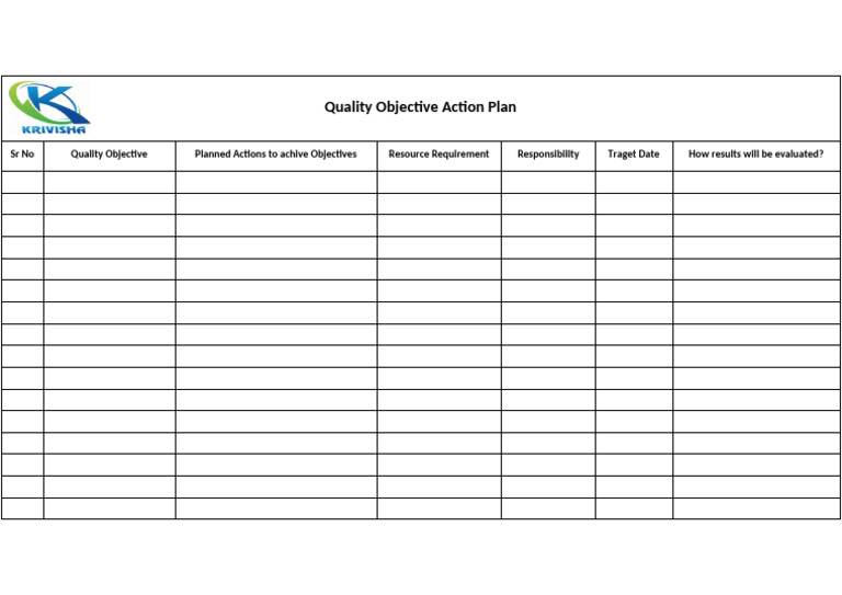 Quality Objective Action Plan | PDF