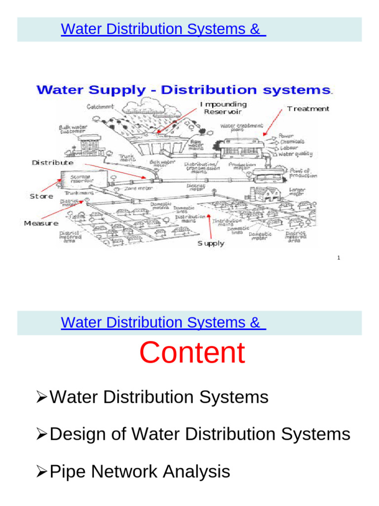 Water Distribution Systems Overview | PDF | Pump | Water