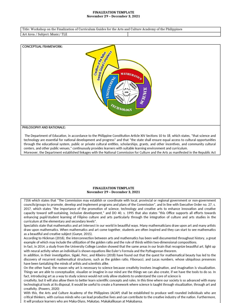 Music TLE Finalization Template | PDF | Curriculum | Learning