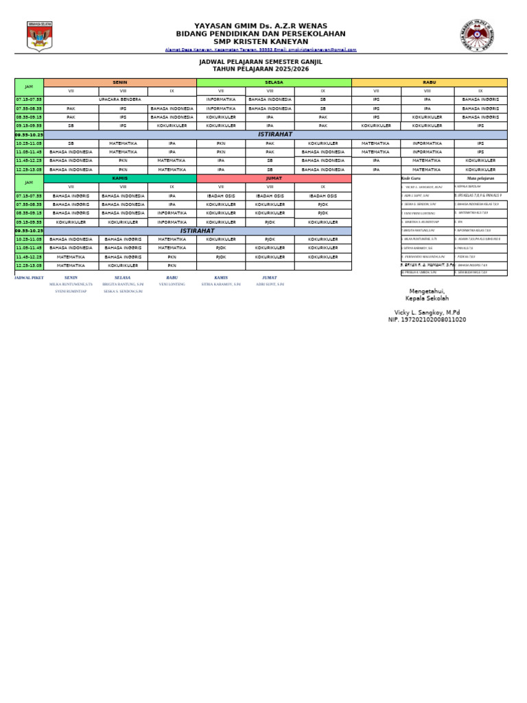 Jadwal Pelajaran Sem Genap 2025 | PDF