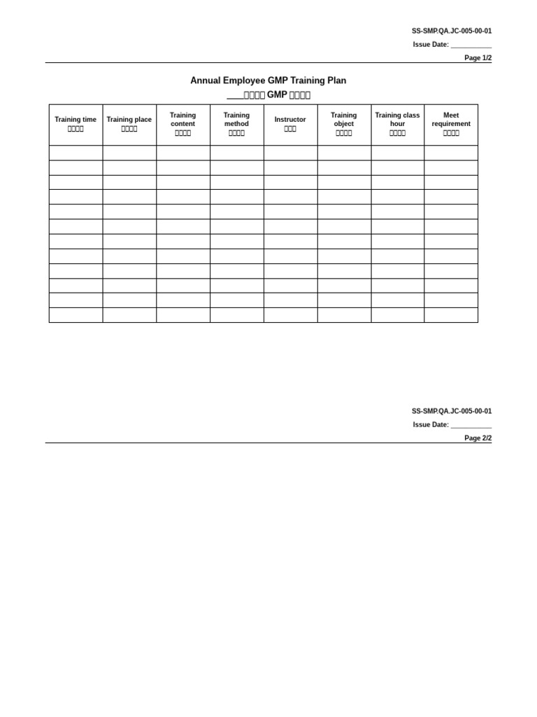 Annual GMP Training Plan | PDF