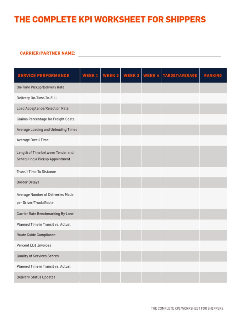 KPI Worksheet - Printable Scorecard | PDF