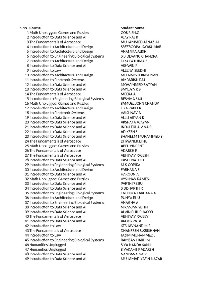 Course Enrollment List and Details | PDF