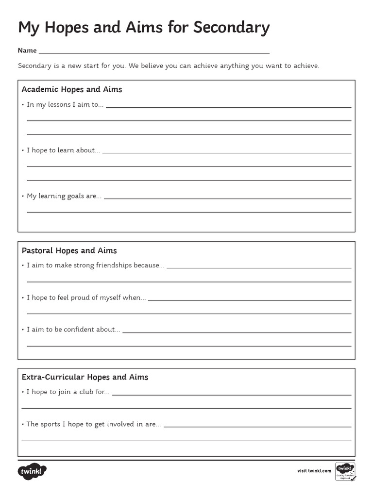 My Hopes and Aims | PDF