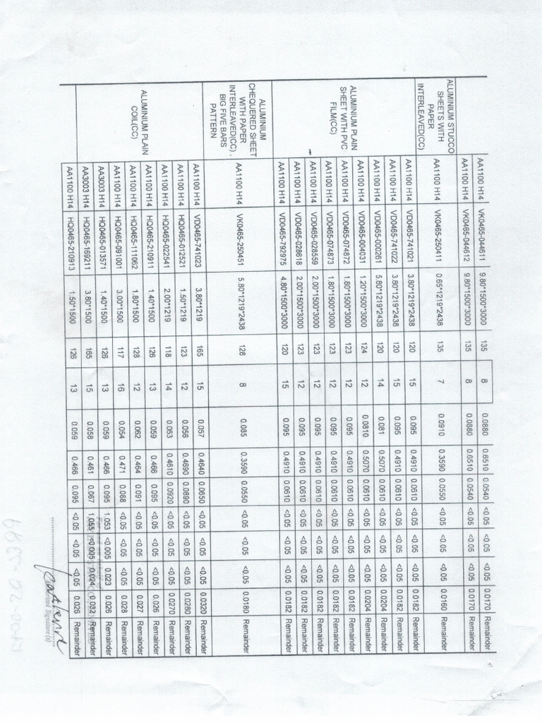2MM Al AA1100-PREC-25-00471 14062025 | PDF