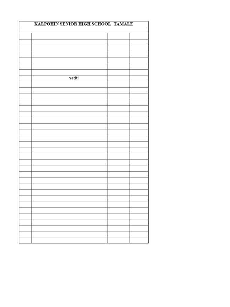 Student Gender Scores at Kalpohin SHS | PDF