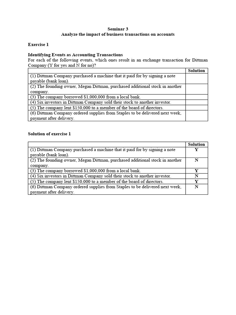 Accounting Transactions Analysis Guide | PDF | Equity (Finance) | Expense