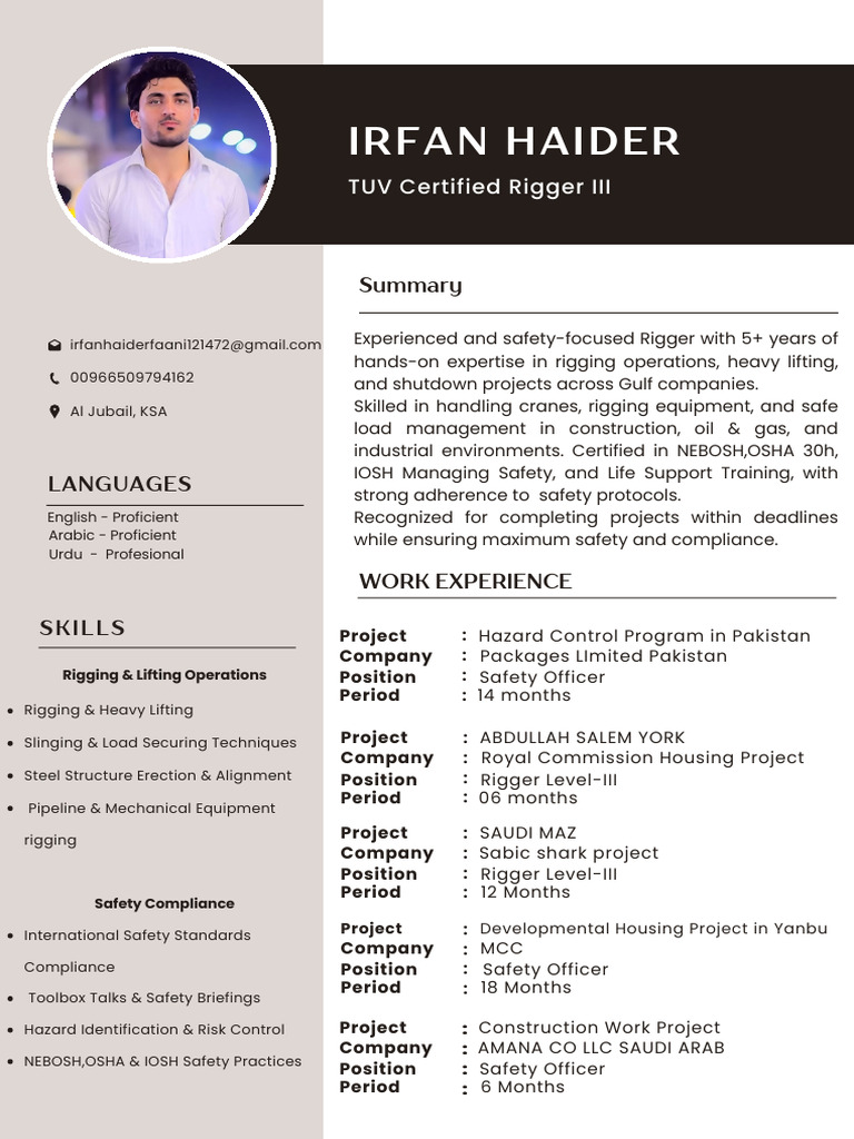 Irfan Haider Tuv CV Zee | PDF | Crane (Machine) | Occupational Safety ...