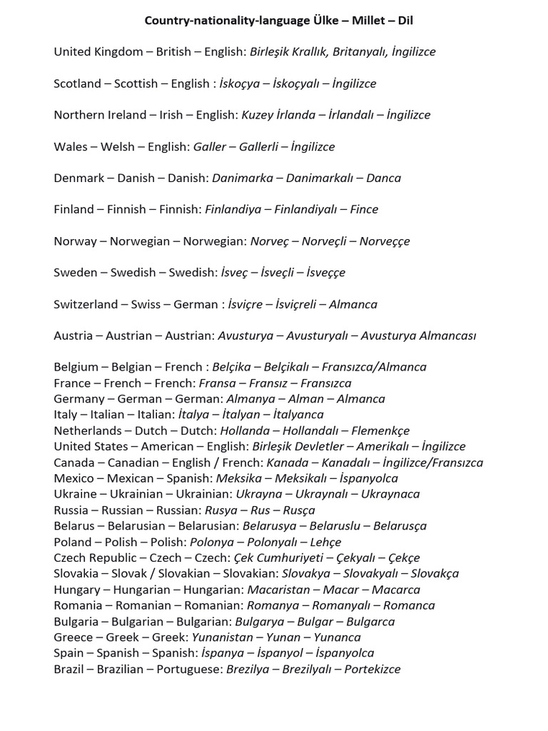 Country Nationality Language | PDF