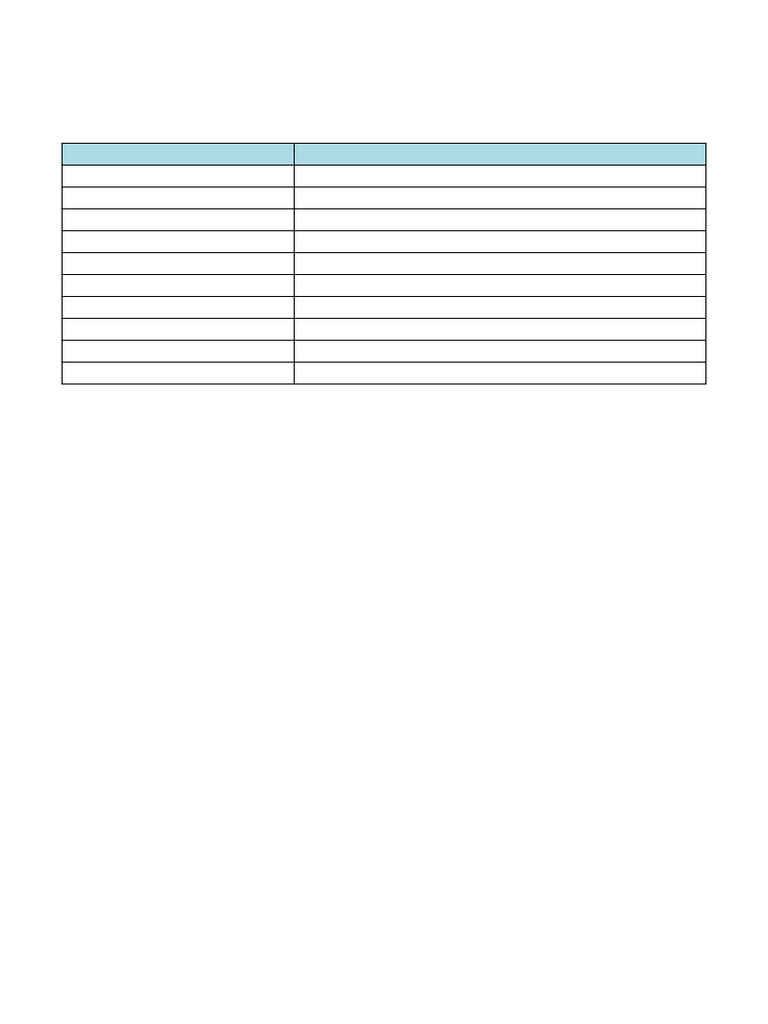 Nationalism in India Revision Sheet | PDF
