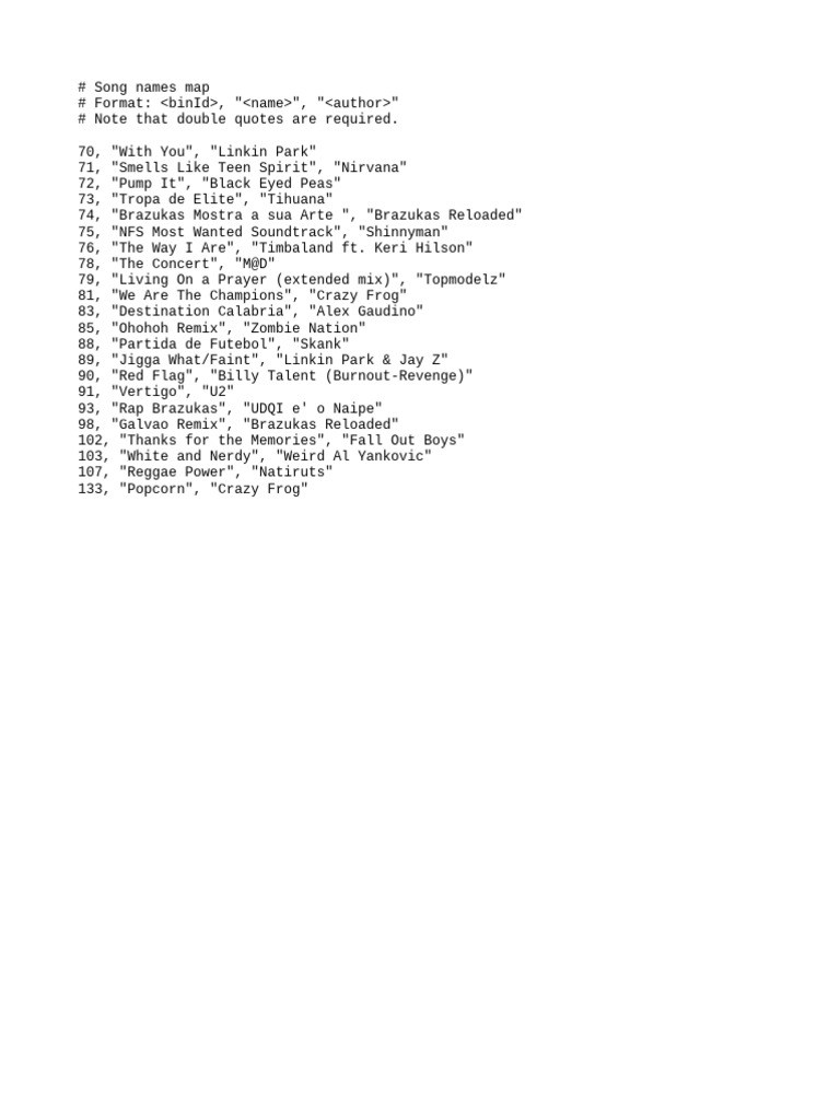 Song Names and Authors List | PDF