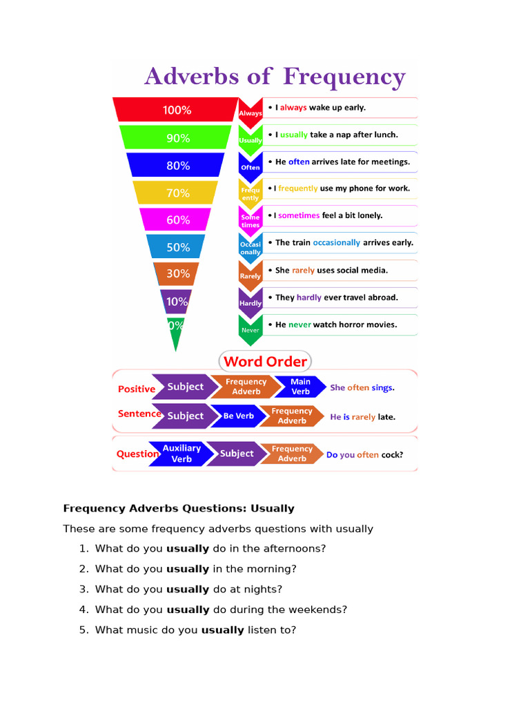 Frequency Adverbs Question Examples | PDF