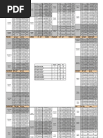 KP TABLE For 1 To 249 Horary Numbers | PDF | Saturn | Jupiter