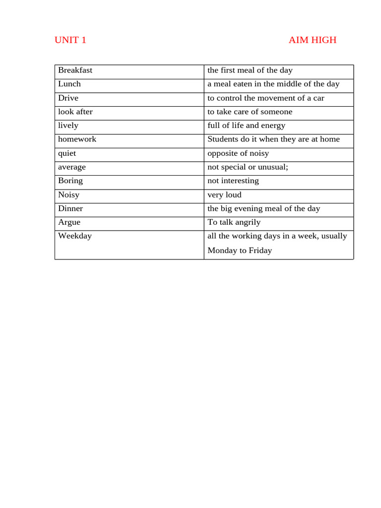 Aim High 1 Unit 1 | PDF