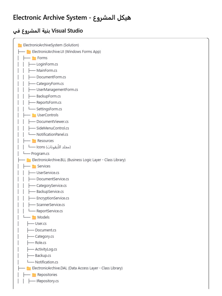 Electronic Archive System Structure Guide | PDF