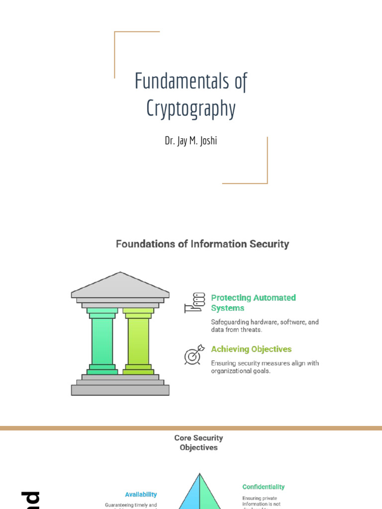 Unit 1 - Fundamentals of Classical Cryptography | PDF | Encryption | Cryptography