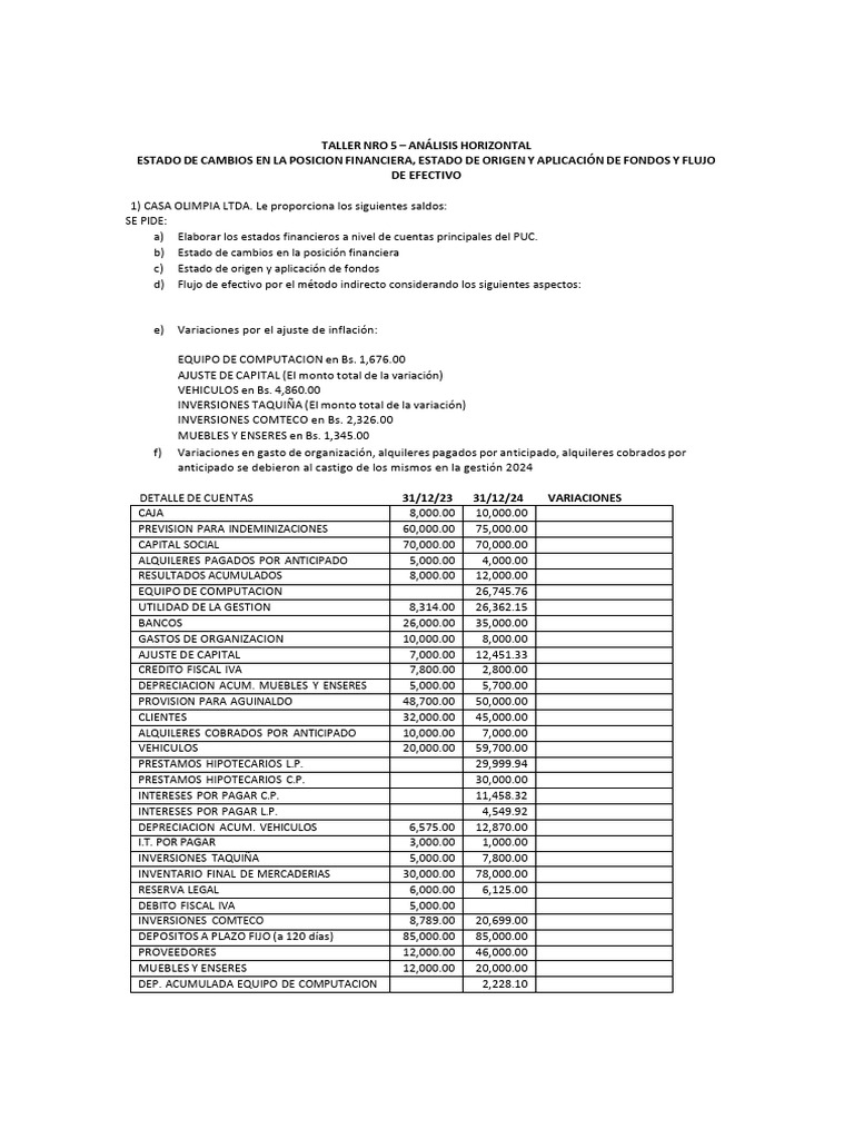Taller Análisis Horizontal | PDF | Interés | Hipotecas