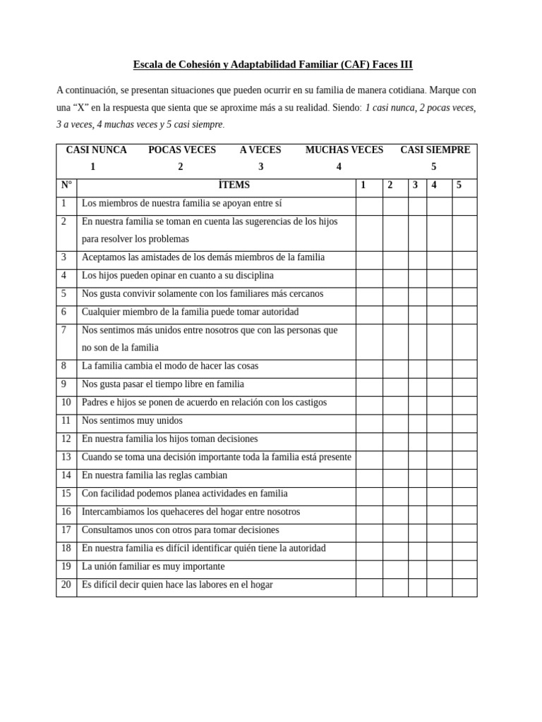 Escala de Cohesión Familiar CAF Faces III | PDF