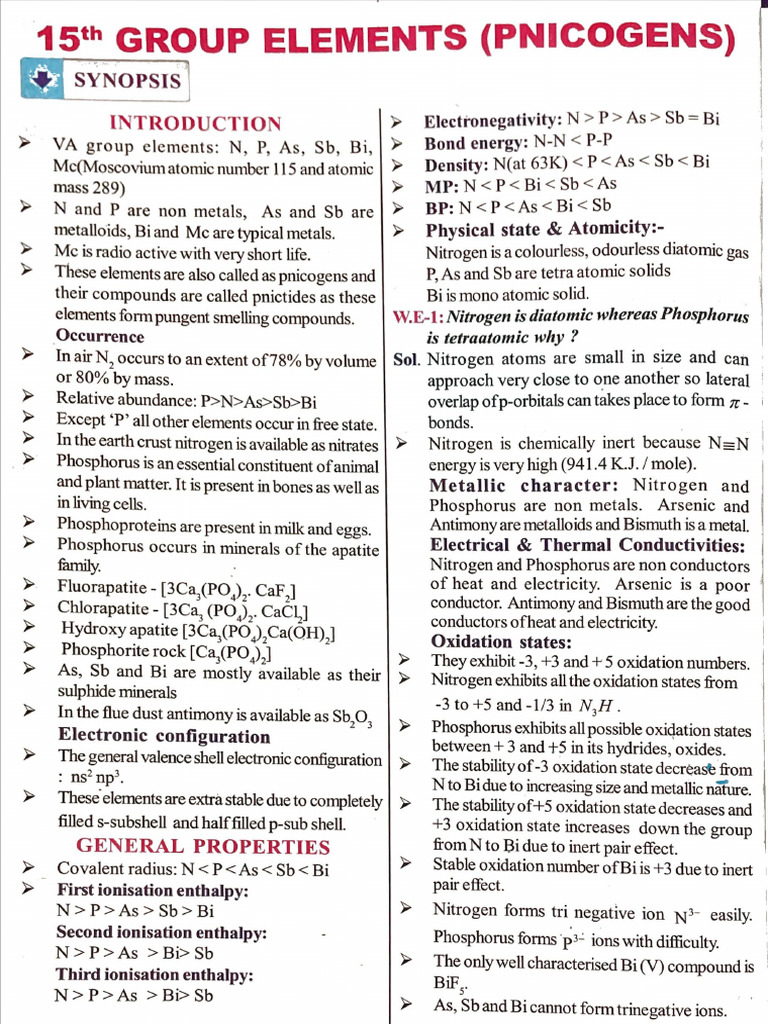 Group 15 Notes | PDF