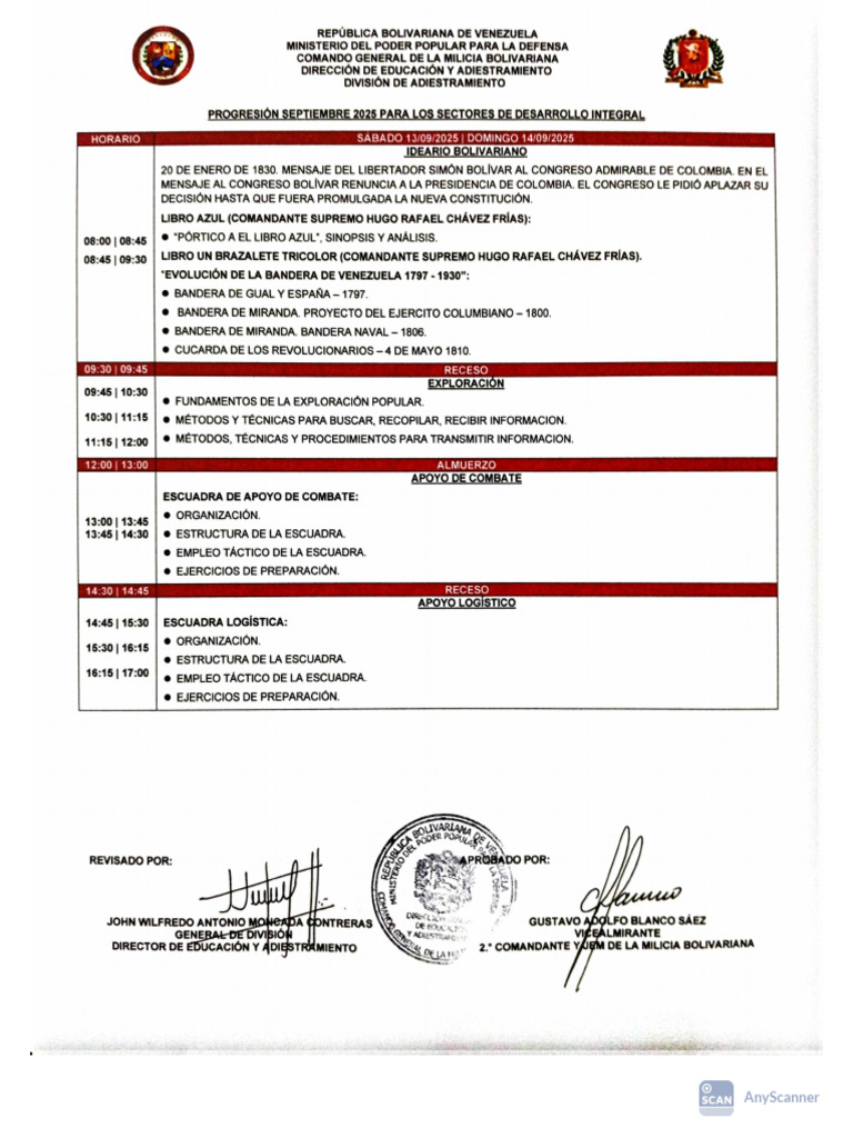 Progresión 13 y 15 SEP2025 | PDF