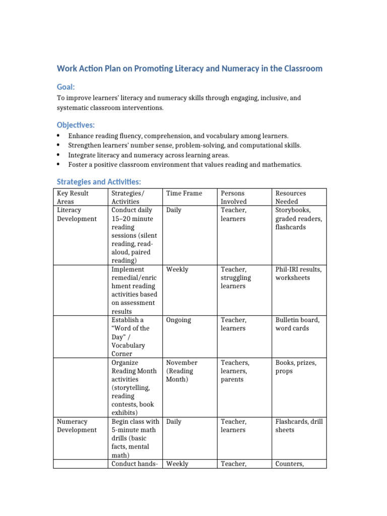 Work Action Plan Literacy Numeracy | PDF | Literacy | Pedagogy