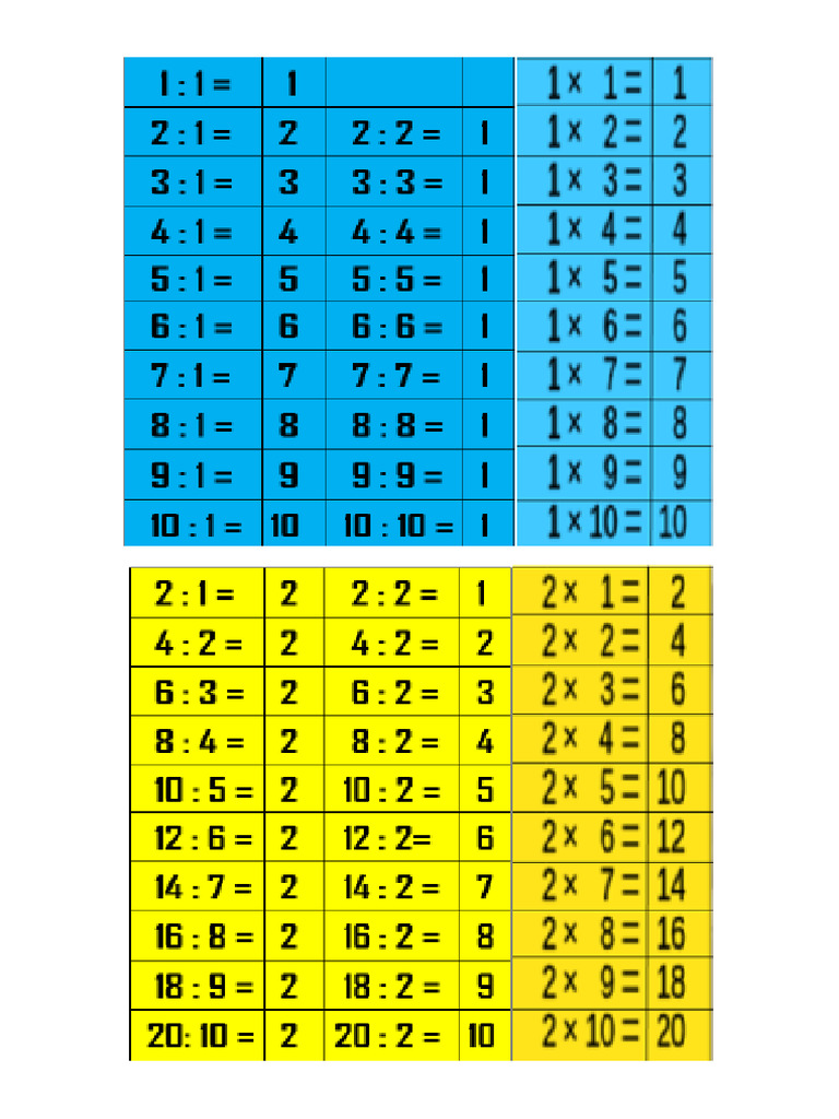 Cuadernillo Mult. Divis. | PDF
