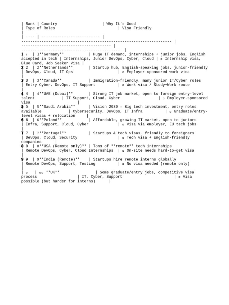 New Text Document | PDF