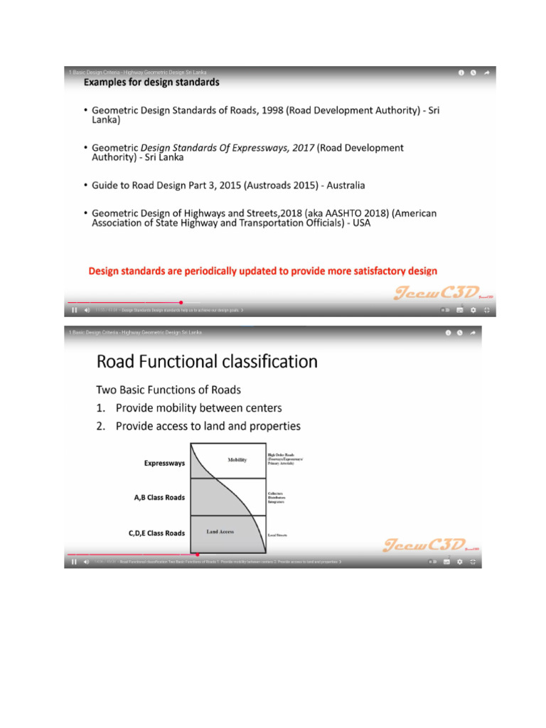 Rda | PDF