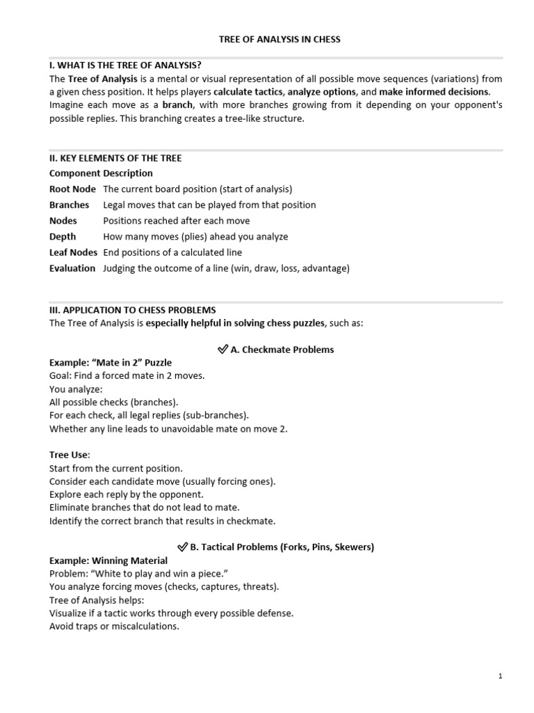 ? Tree of Analysis in Chess | PDF | Chess | Chess Theory