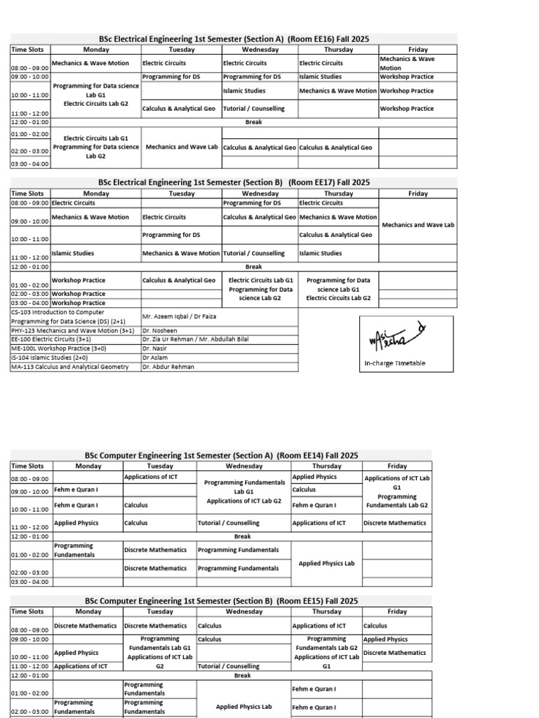 BSc Engineering Course Schedule Fall 2025 | PDF | Electronics | Mathematics
