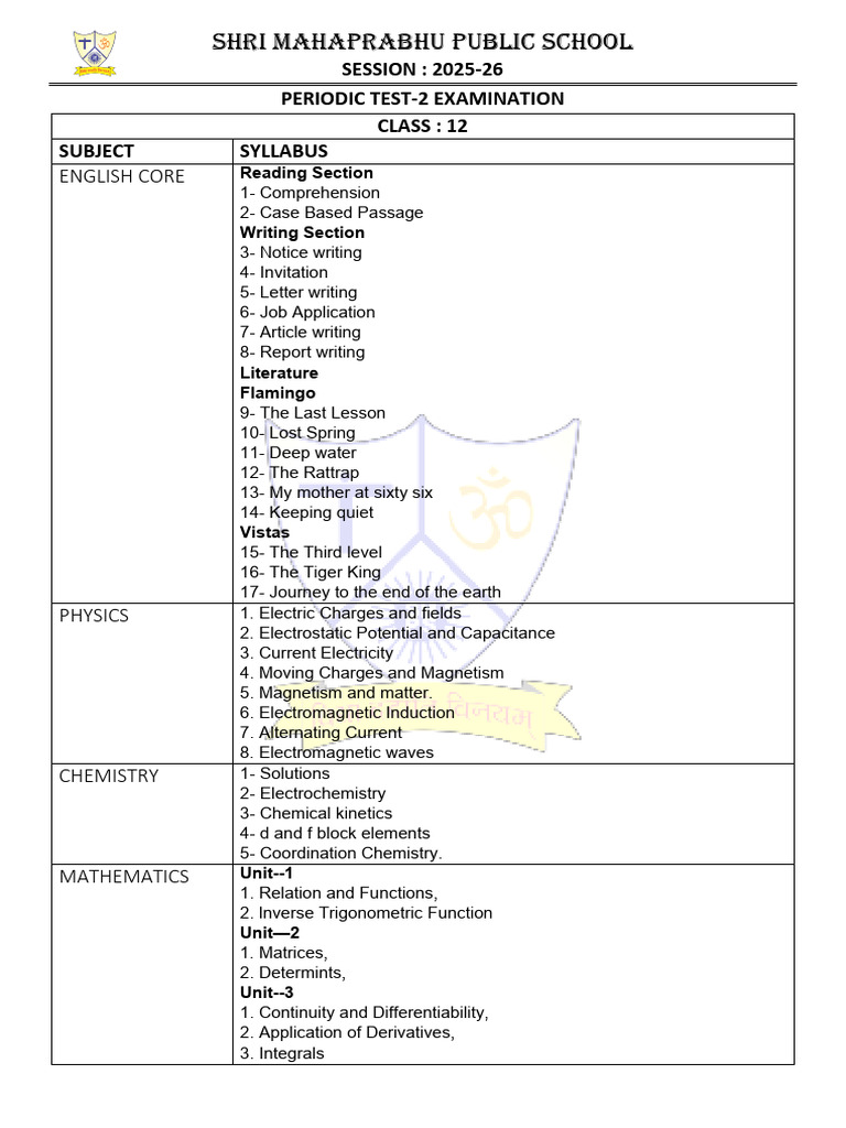 Class 12 Periodic Test 2 Syllabus Session 2025-26-1755757742 | PDF ...