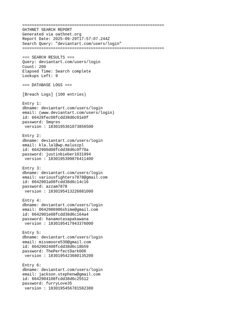 Oathnet Deviantart - Com Users Loginfrreaccounts | PDF | Data ...