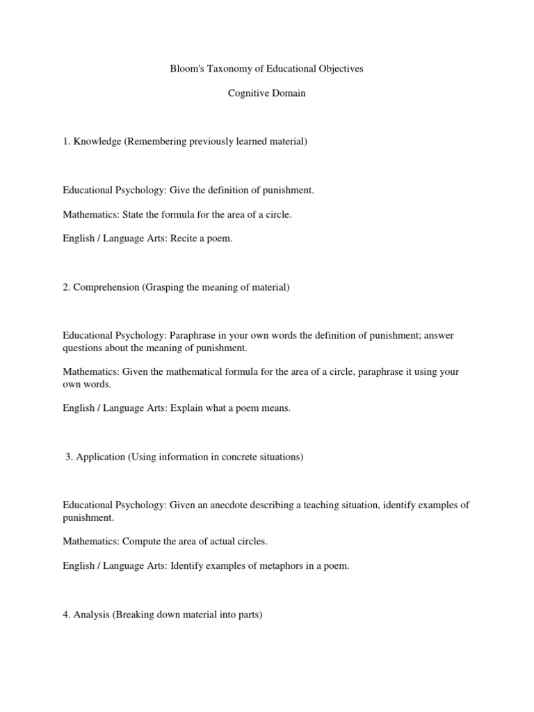 Blooms Taxonomy and Objective CPA | PDF | Educational Psychology ...