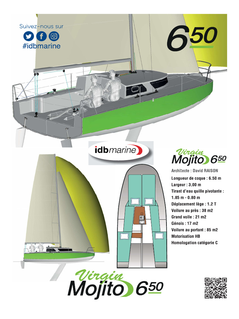Doc Virgin Mojito 650 | PDF