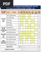 1st PUC Computer Science Lab Manual | PDF | Area | Numbers