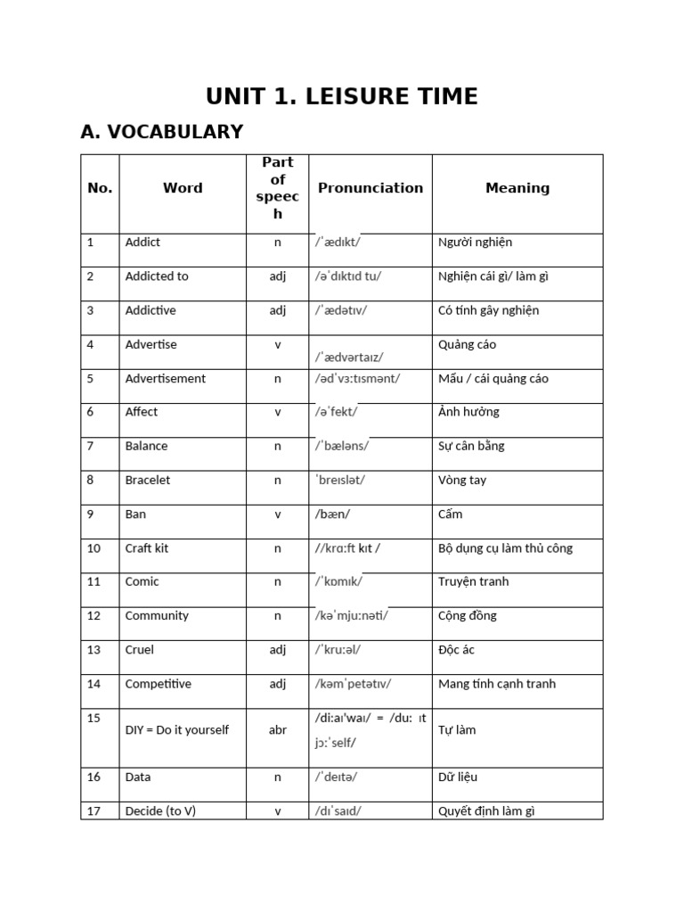 Unit 1. Leisure Time: A. Vocabulary | PDF